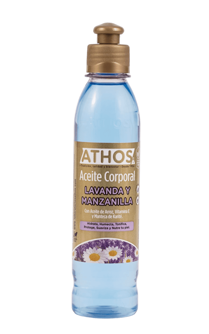 Productos – Athos
