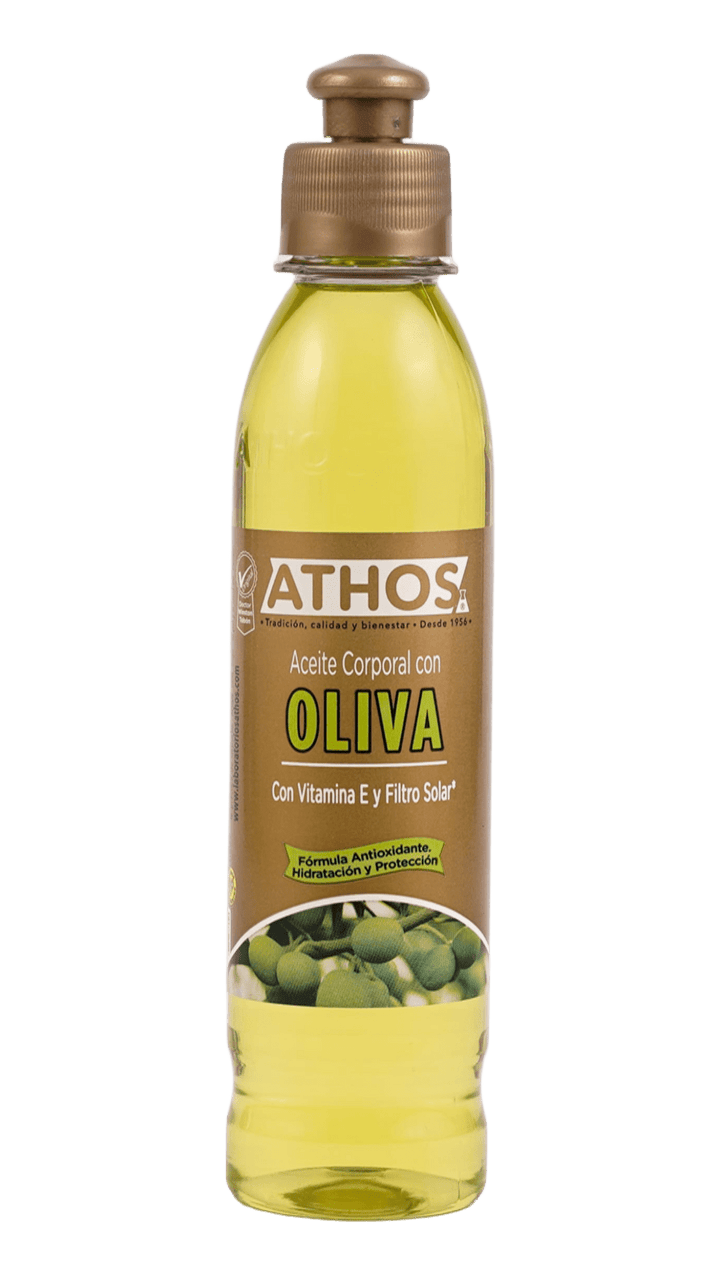 Productos – Athos