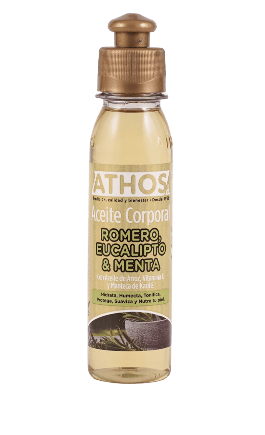 Productos – Athos