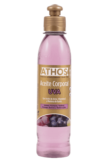 Productos – Athos