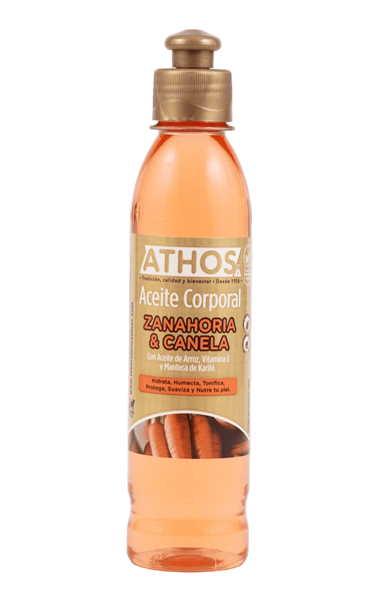 Productos – Athos