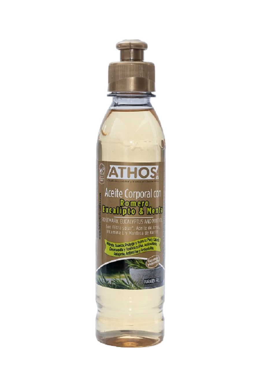 Productos Marca Laboratorio Athos