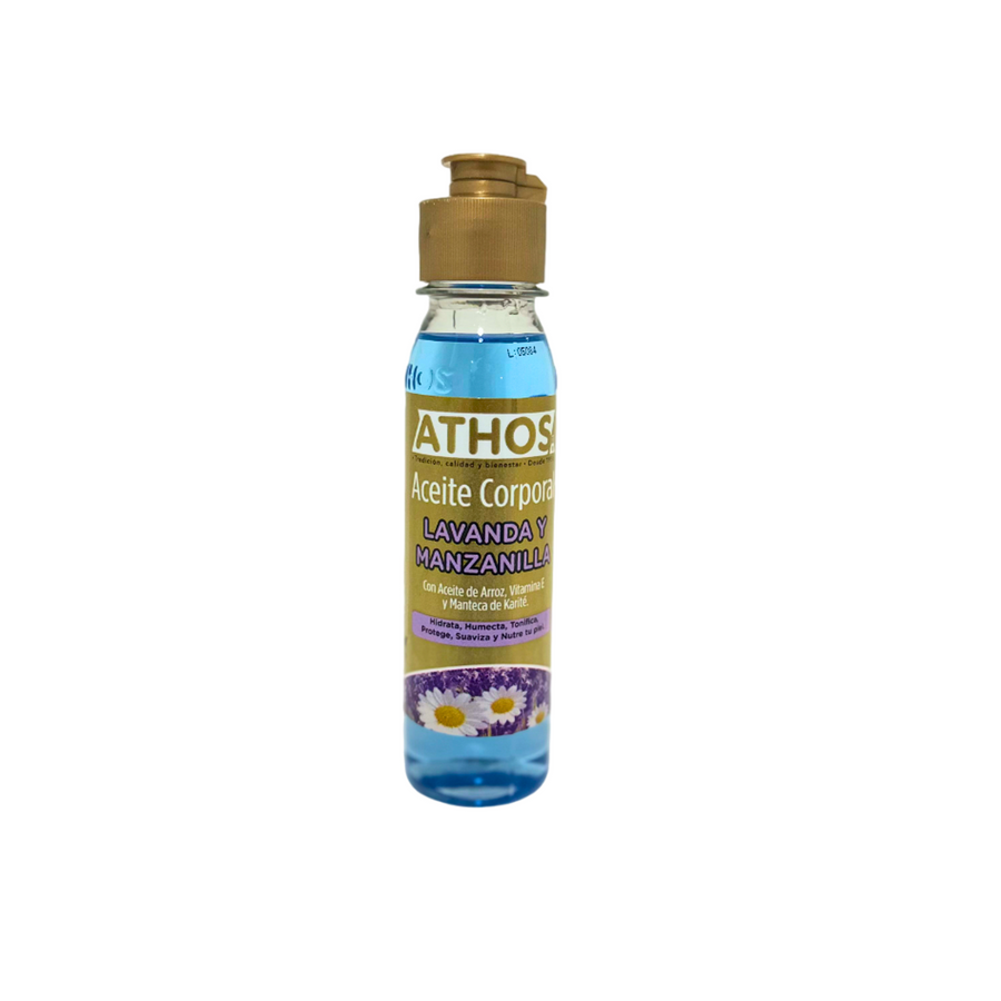 Productos – Athos