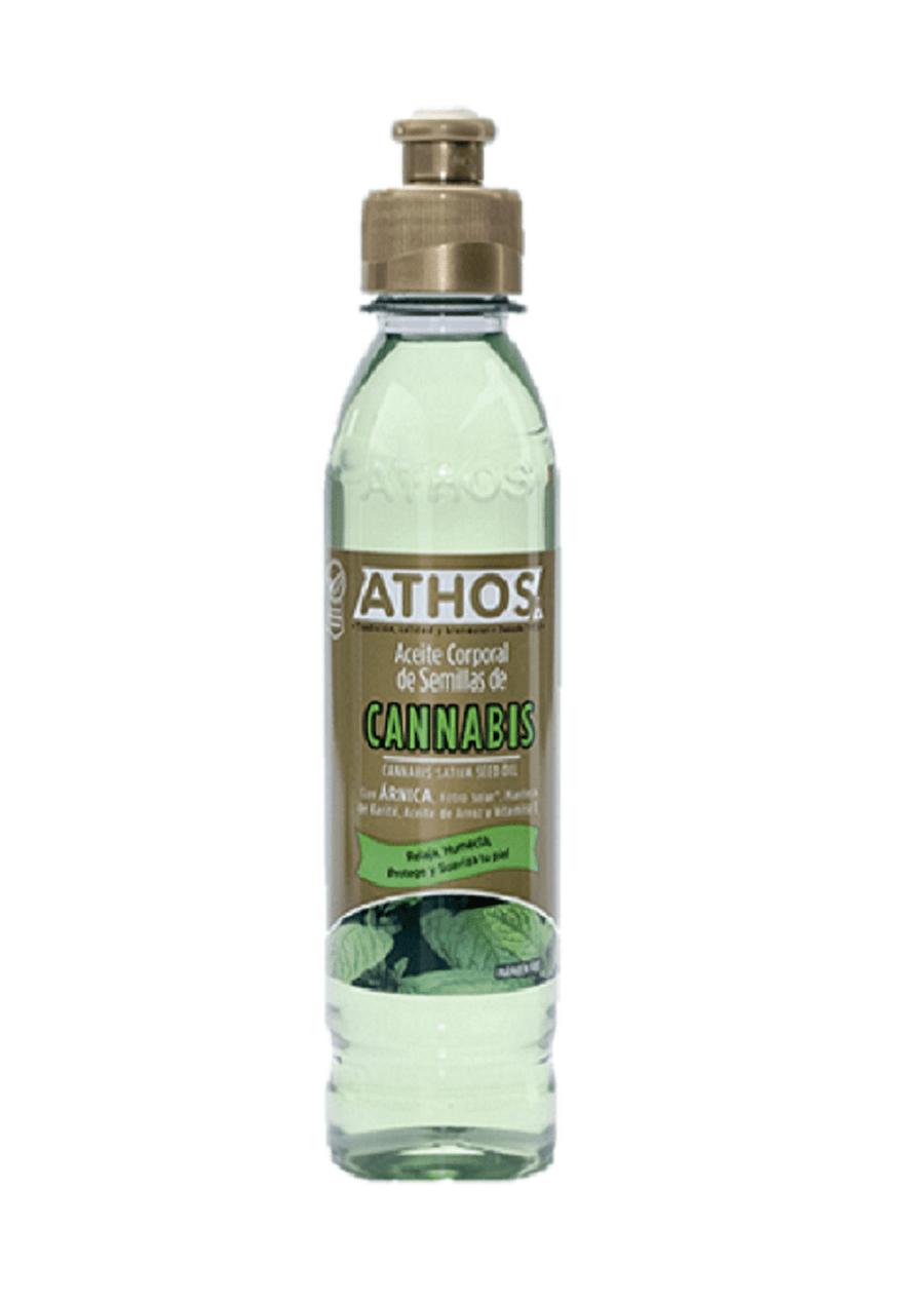 Productos Marca Laboratorio Athos