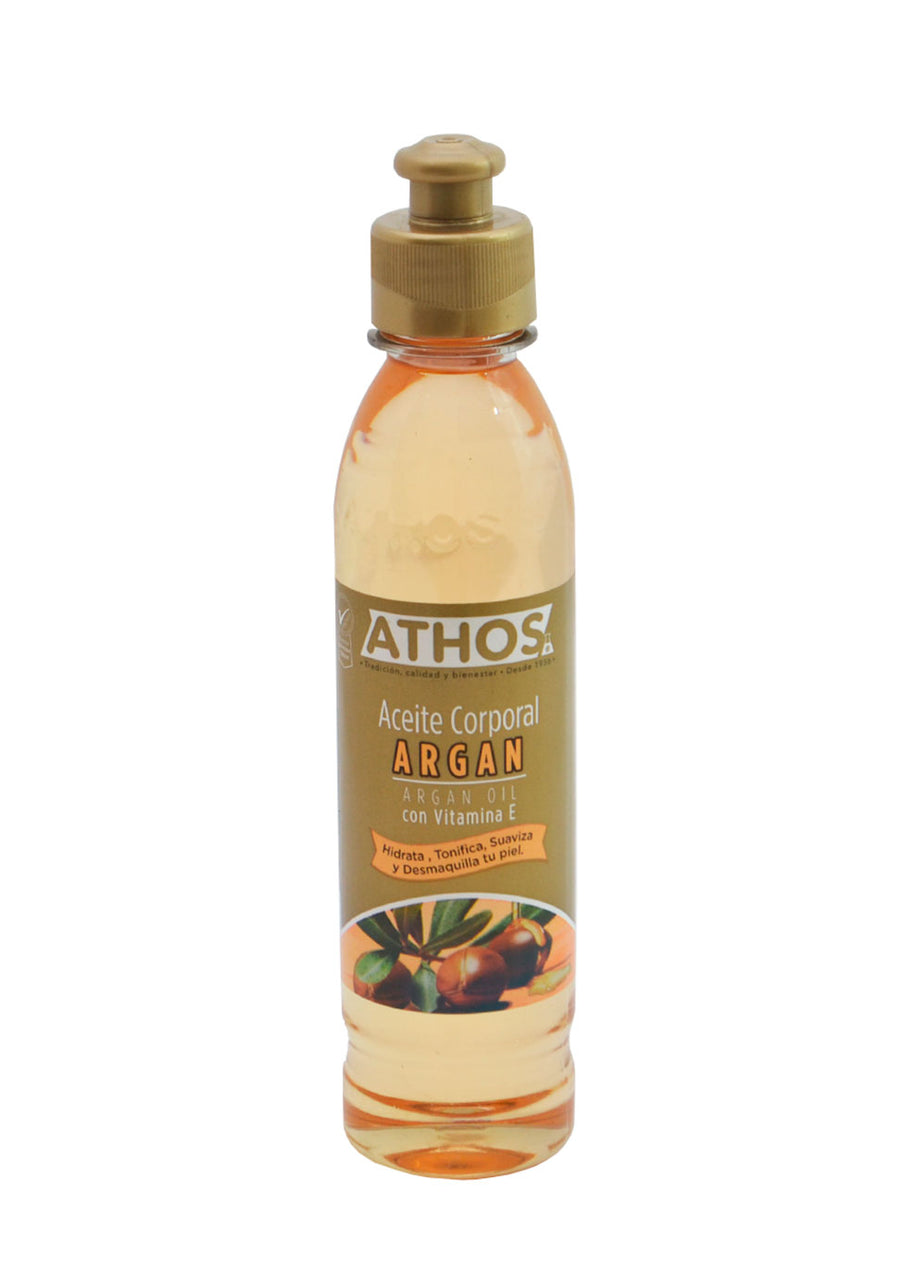 Productos – Athos