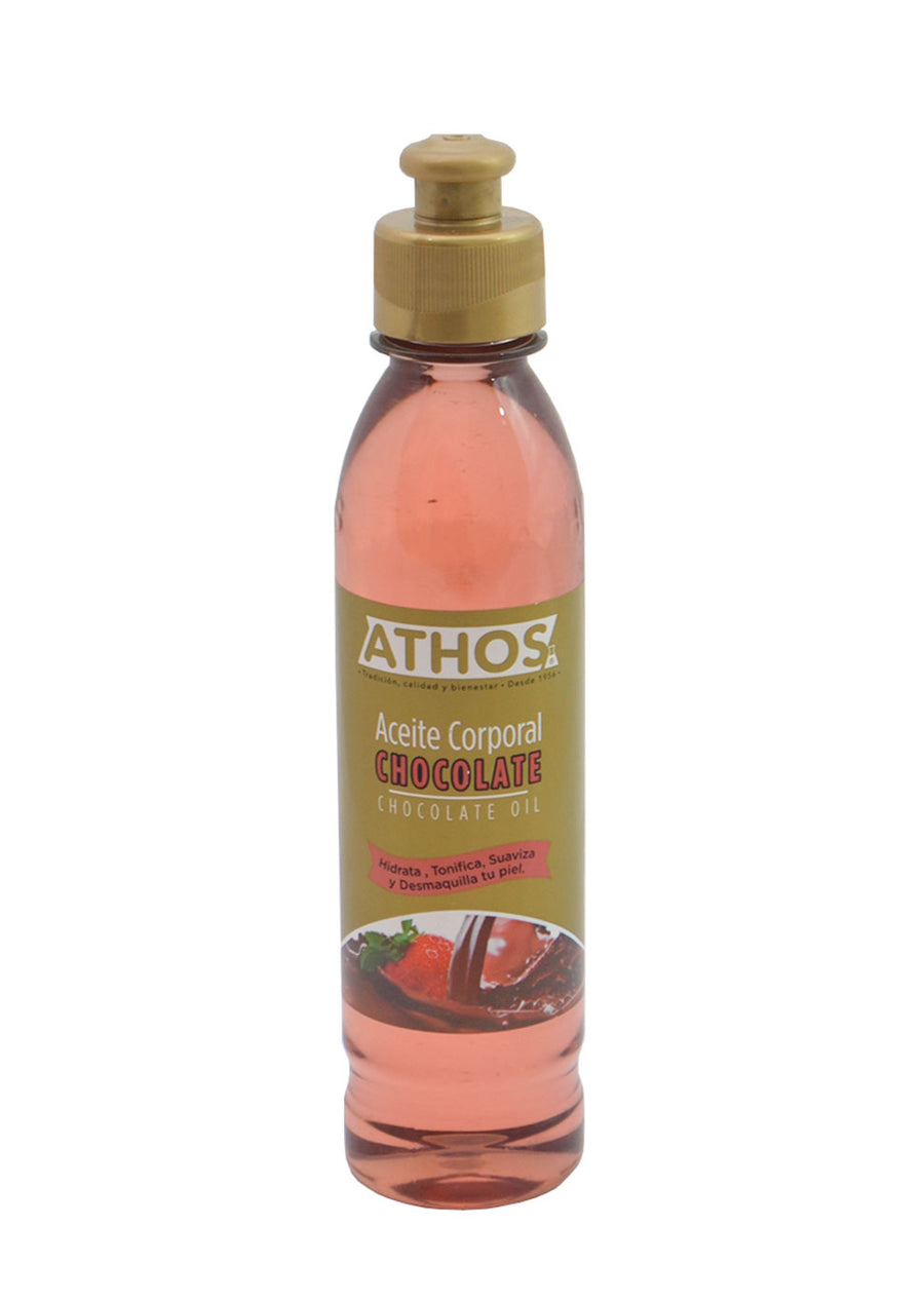 Productos – Athos