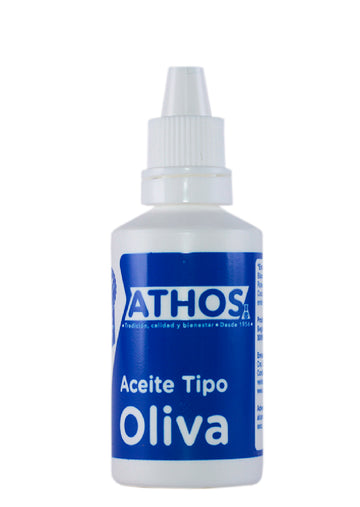 Productos – Athos